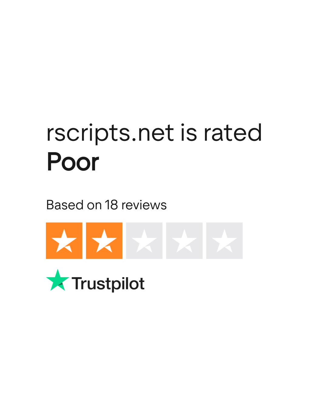 rscripts.net Reviews | Read Customer Service Reviews of rscripts.net