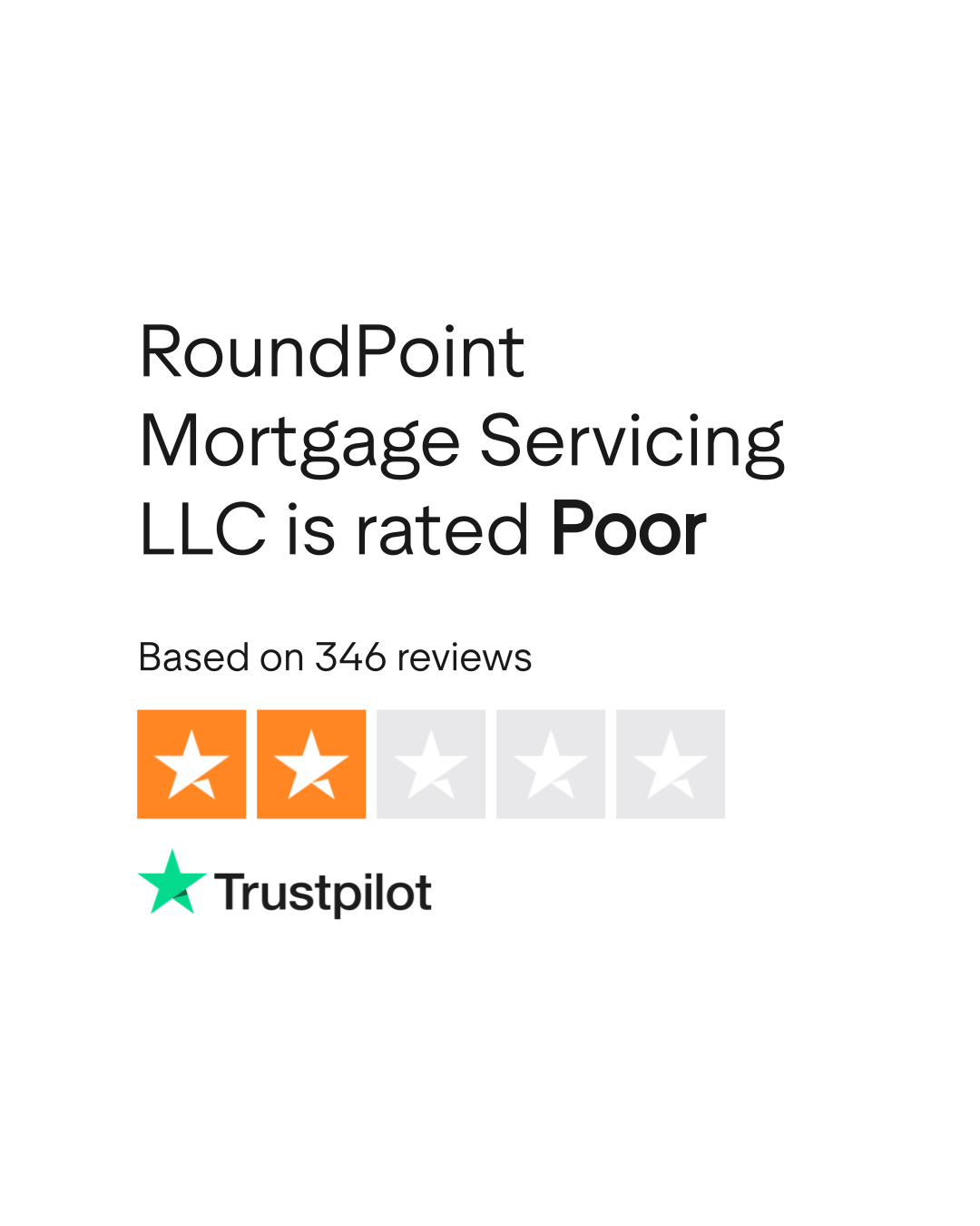RoundPoint Mortgage Servicing LLC Reviews | Read Customer Service ...