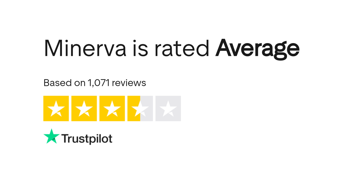 Minerva Reviews | Read Customer Service Reviews of minerva.com