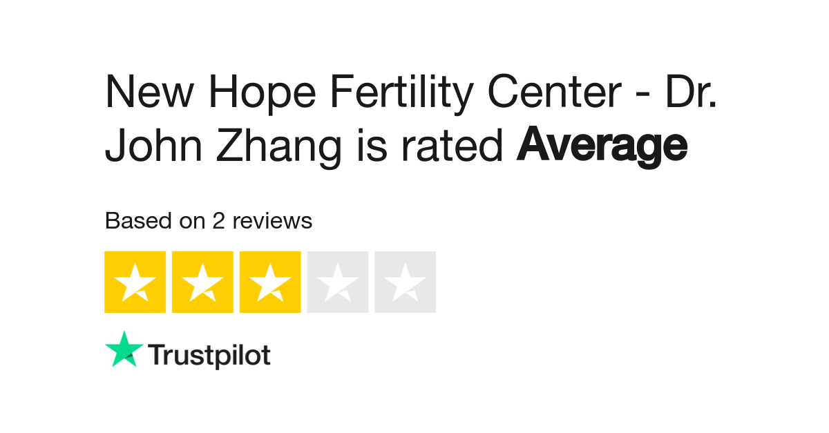 New Hope Fertility Center Dr John Zhang Reviews Read Customer