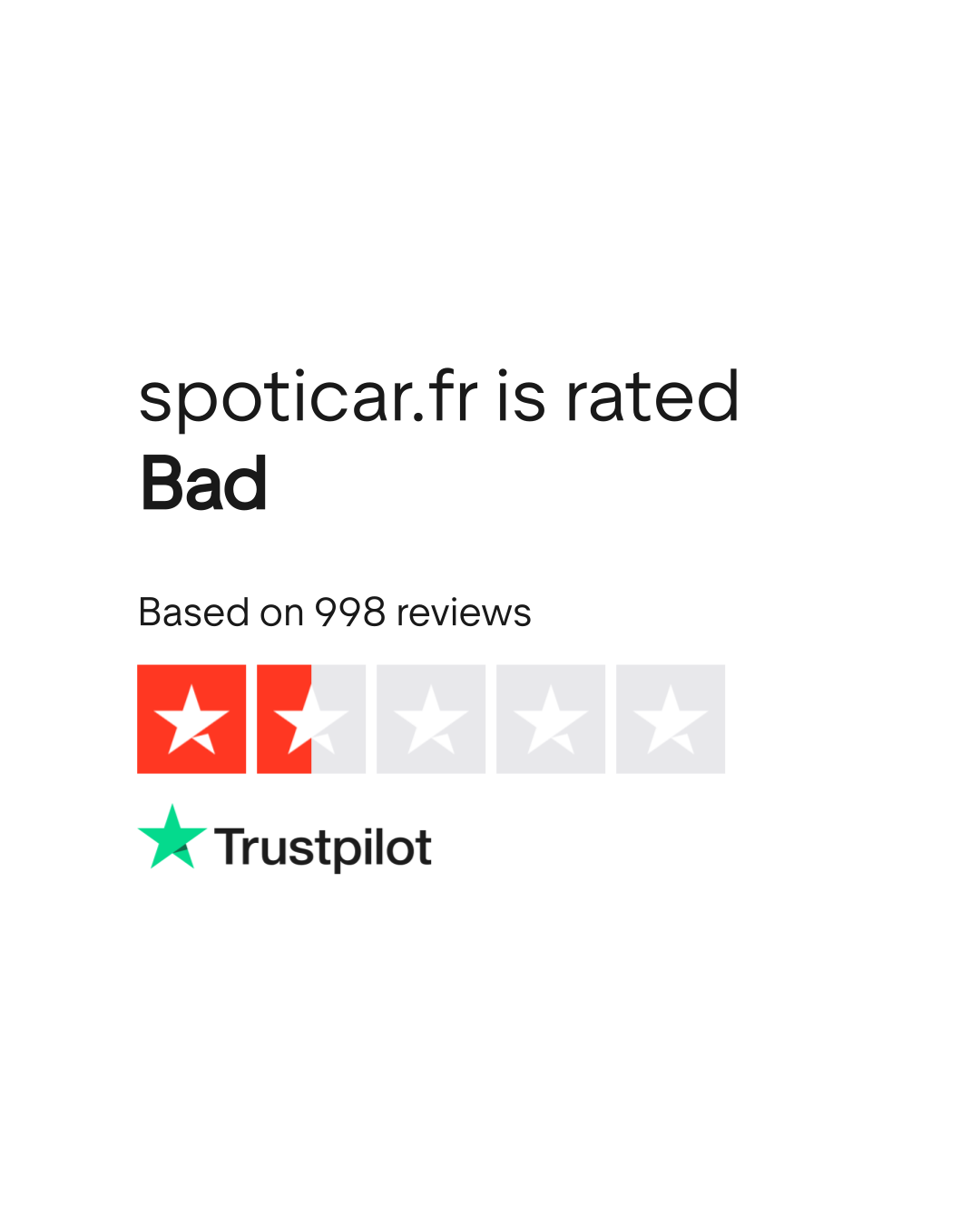 spoticar.fr Reviews | Read Customer Service Reviews of spoticar.fr