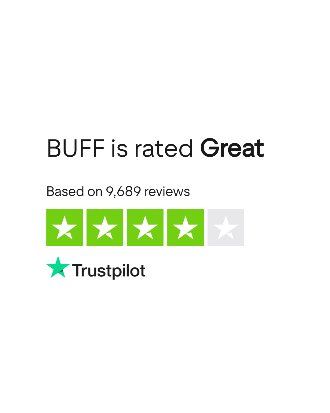 BUFF Reviews | Read Customer Service Reviews of buff.game