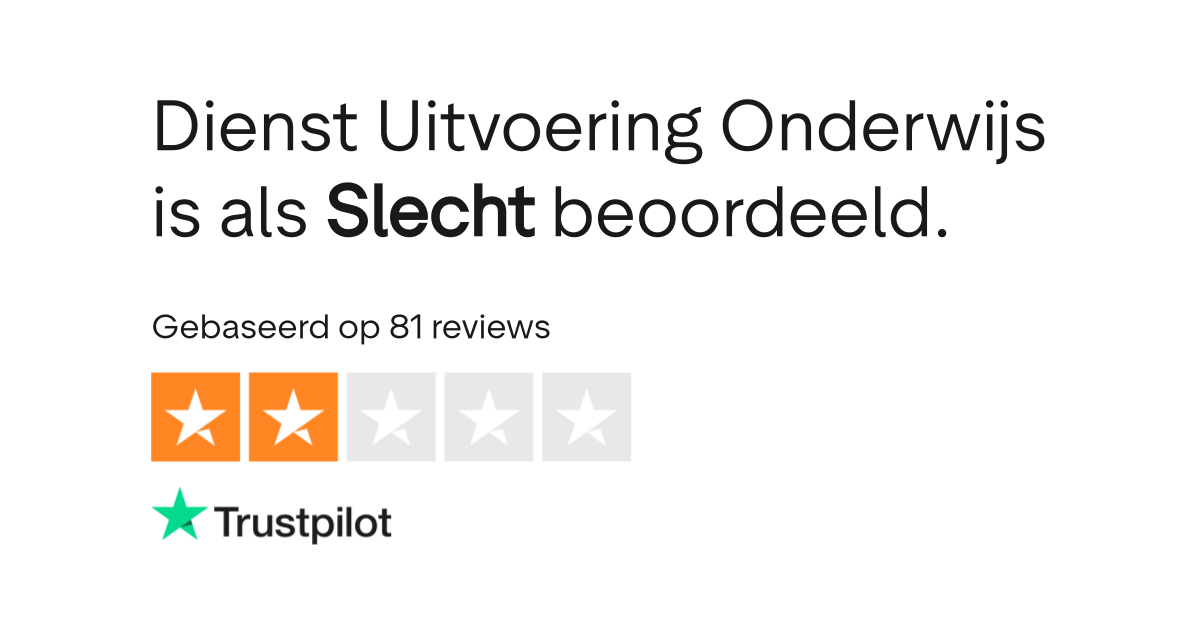 Dienst Uitvoering Onderwijs reviews | Bekijk consumentenreviews over duo.nl