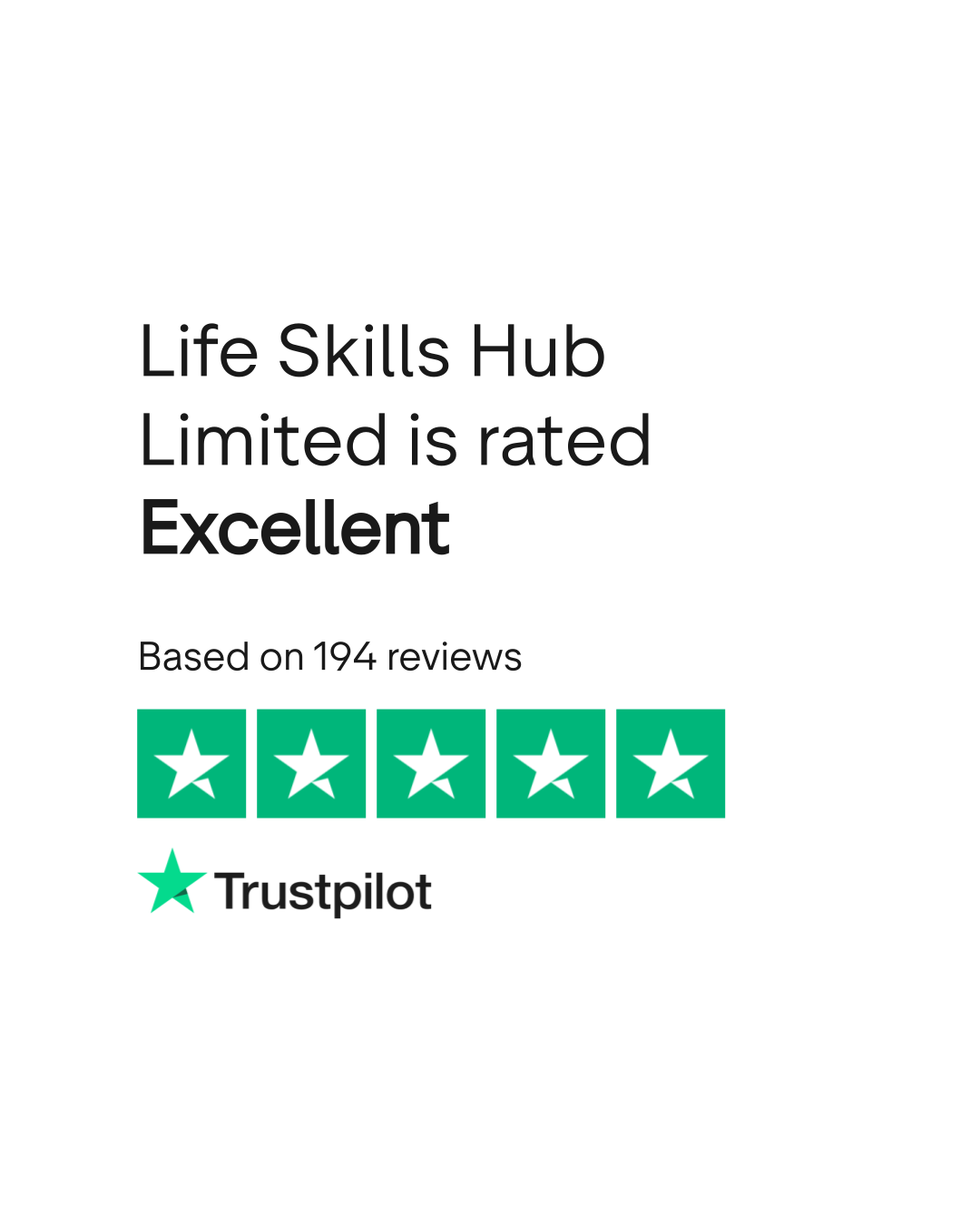 Life Skills Hub Limited Reviews | Read Customer Service Reviews of www ...