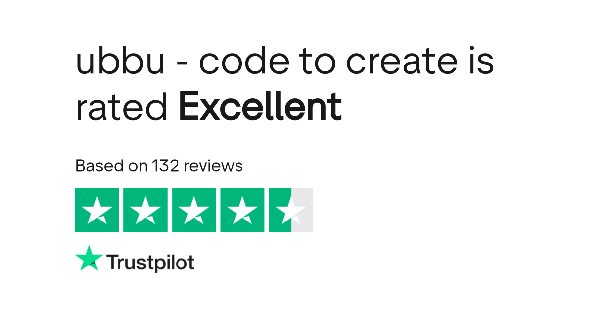 ubbu - code to create Reviews | Read Customer Service Reviews of www ...