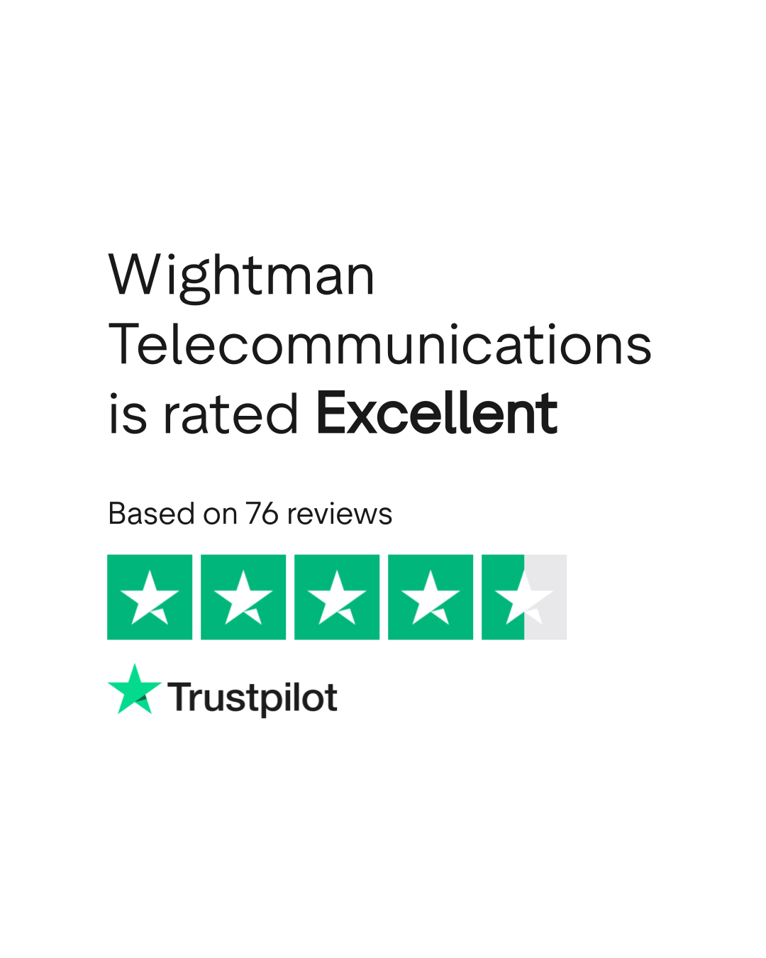 Wightman Telecommunications Reviews | Read Customer Service Reviews of ...