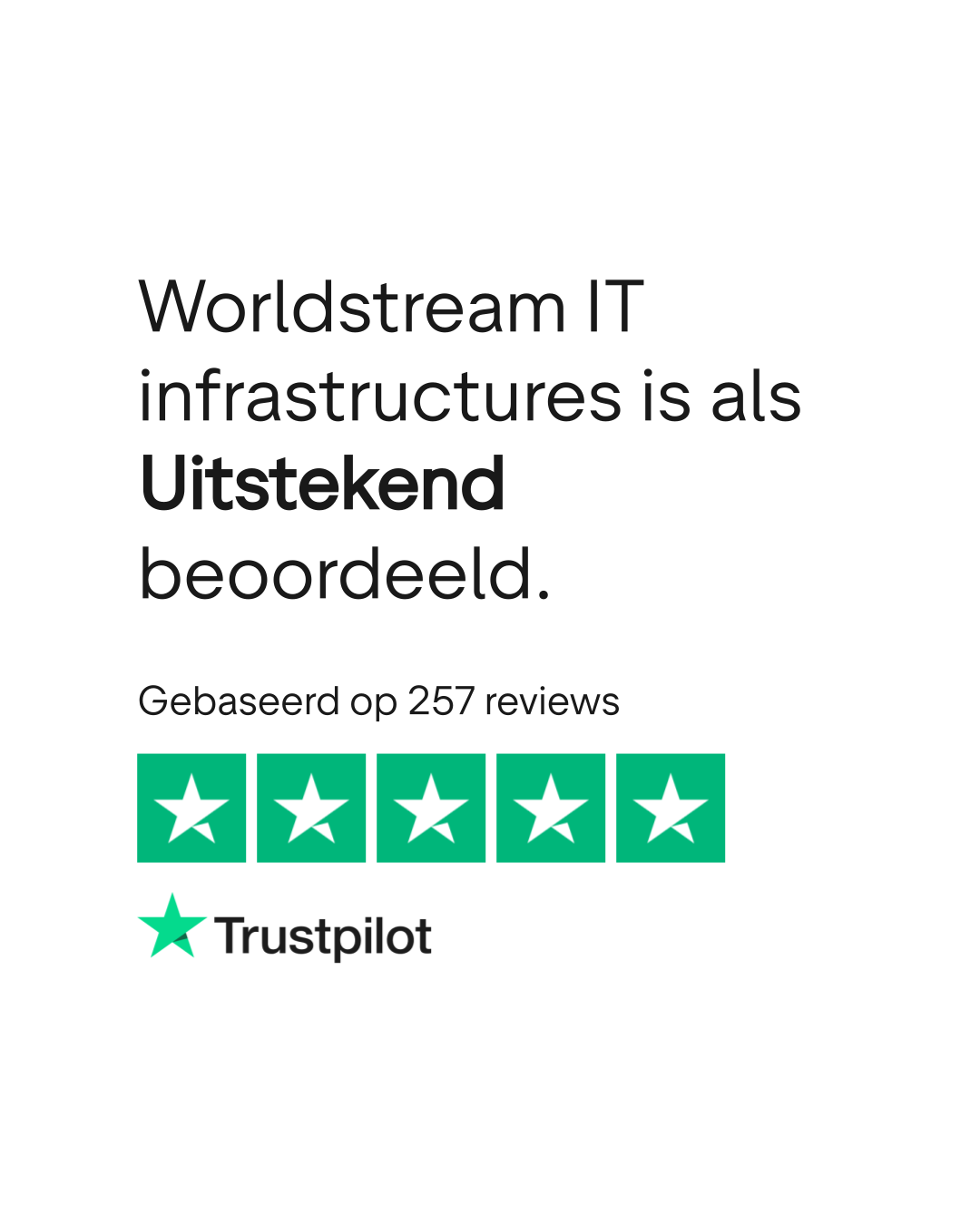 Worldstream IT infrastructures reviews | Bekijk consumentenreviews over ...