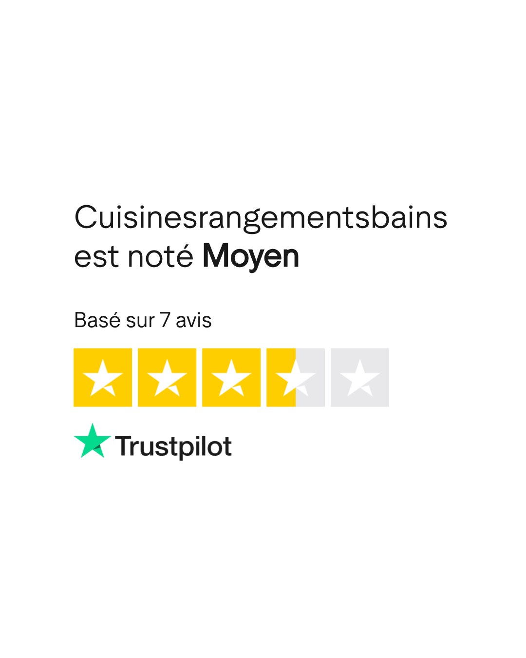 Avis de Cuisinesrangementsbains | Lisez les avis marchands de cuisinesrangementsbains.com