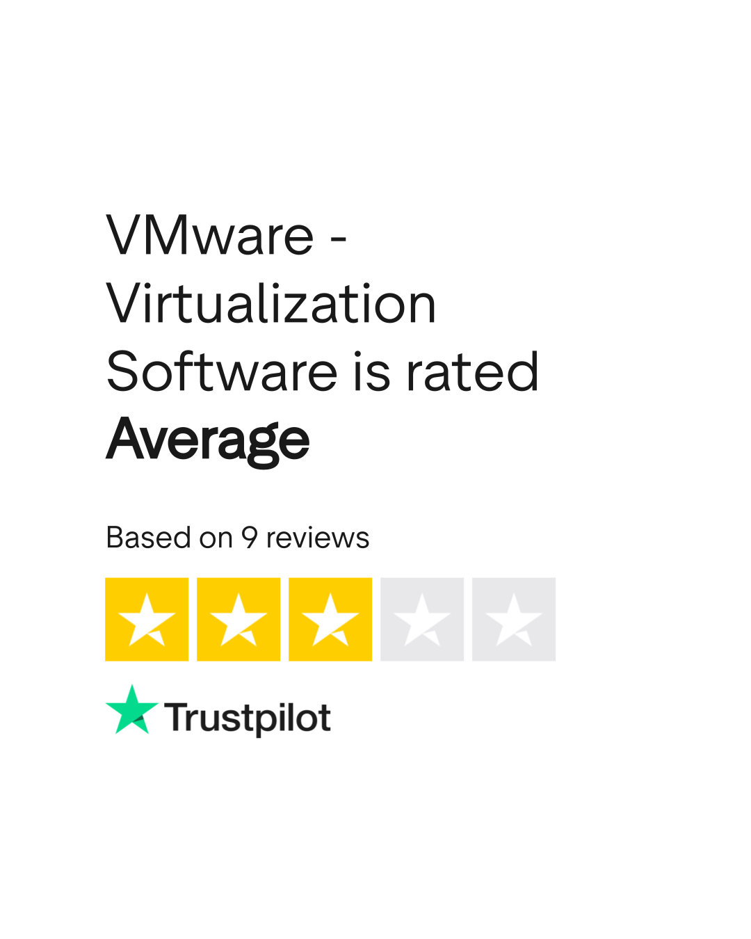 VMware - Virtualization Software Reviews | Read Customer Service ...