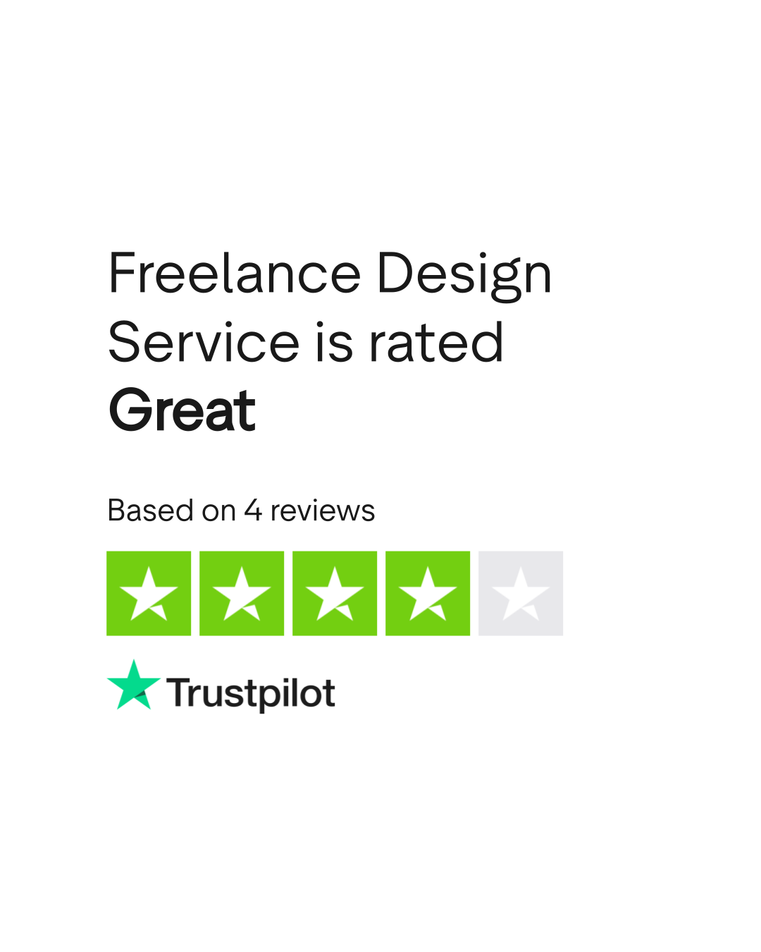 Freelance Design Service Reviews | Read Customer Service Reviews of ...