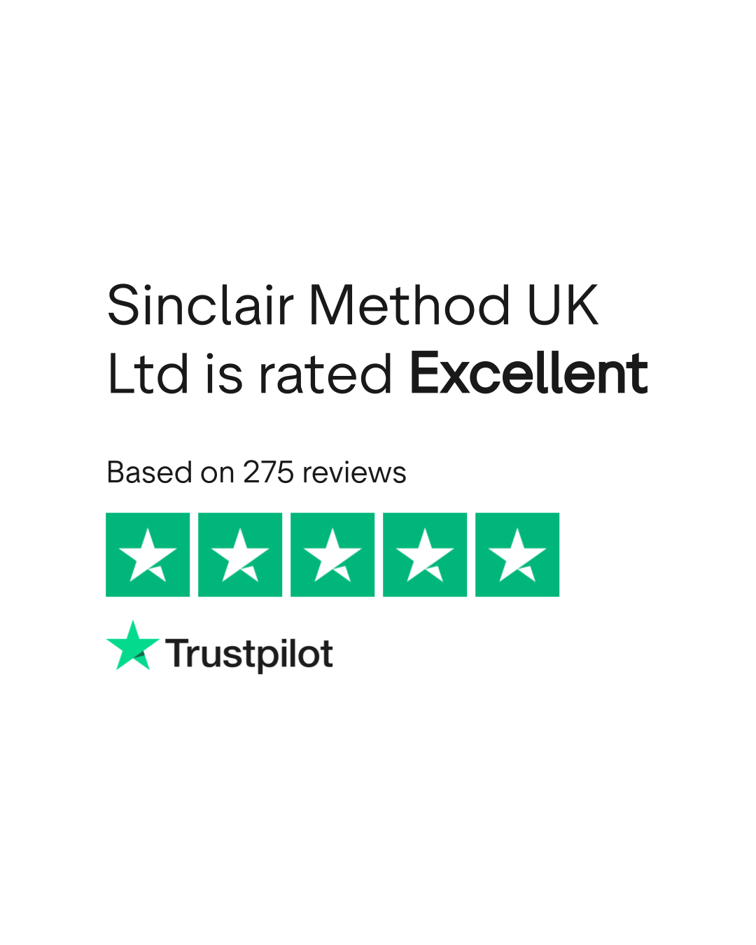 Sinclair Method UK Ltd Reviews | Read Customer Service Reviews of ...