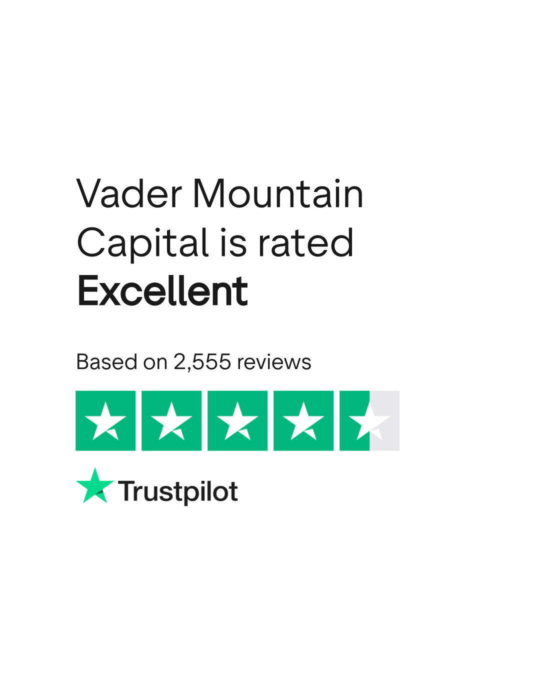 Vader Mountain Capital Reviews | Read Customer Service Reviews of ...