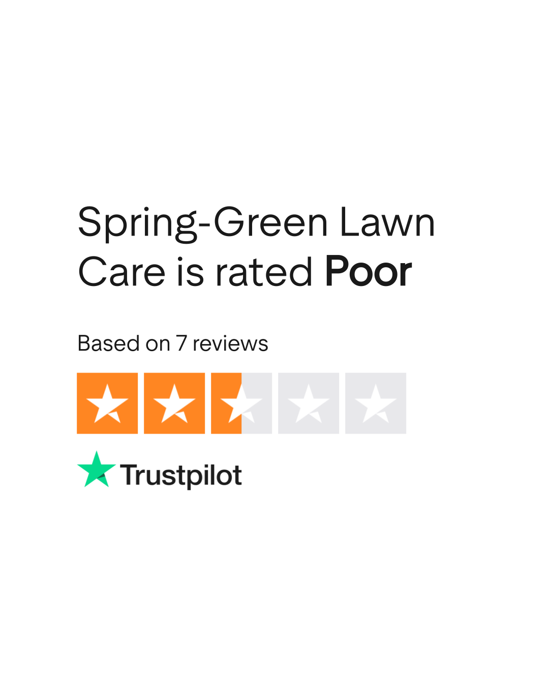 Spring-Green Lawn Care Reviews | Read Customer Service Reviews of ...