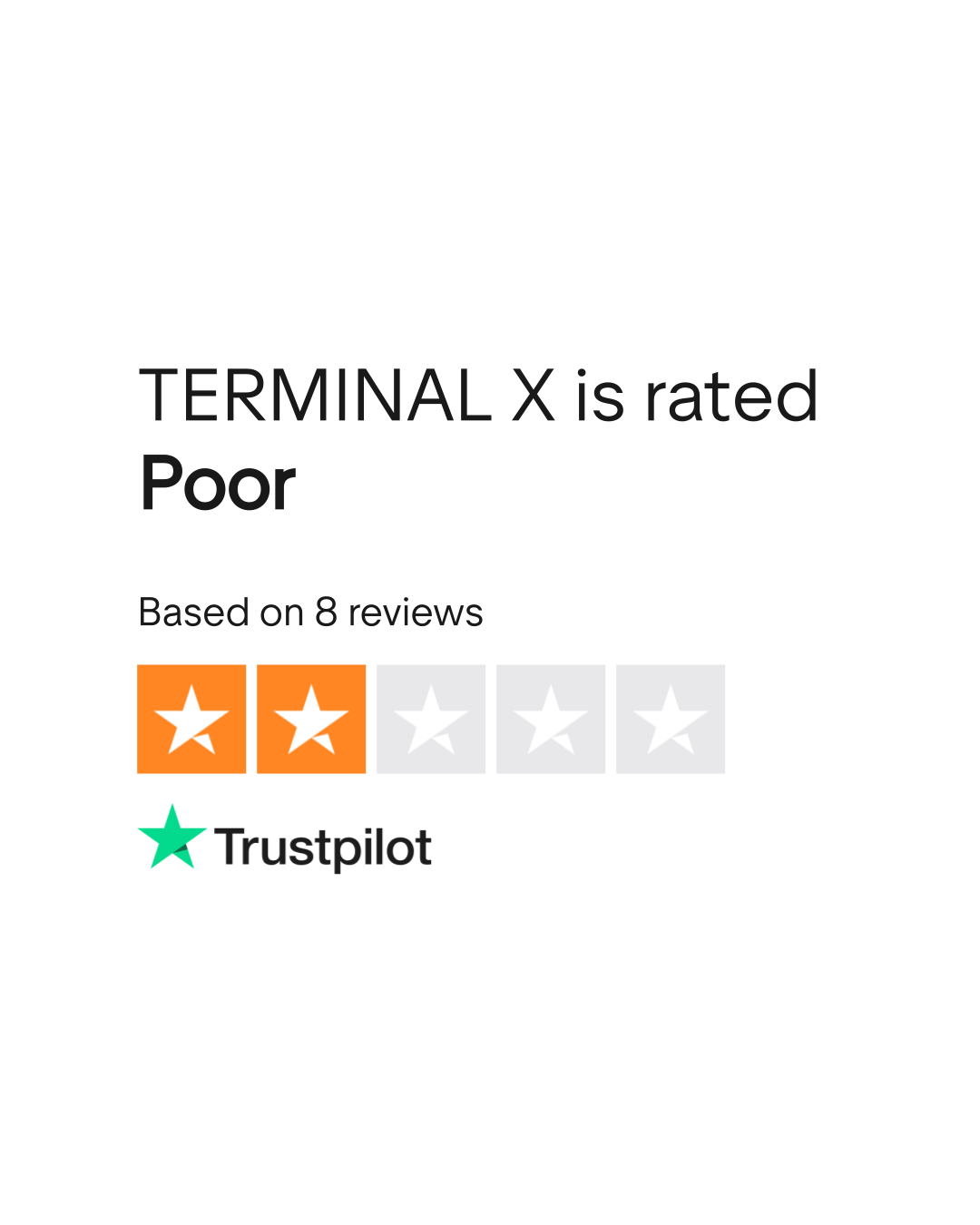 TERMINAL X Reviews | Read Customer Service Reviews of terminalx.com
