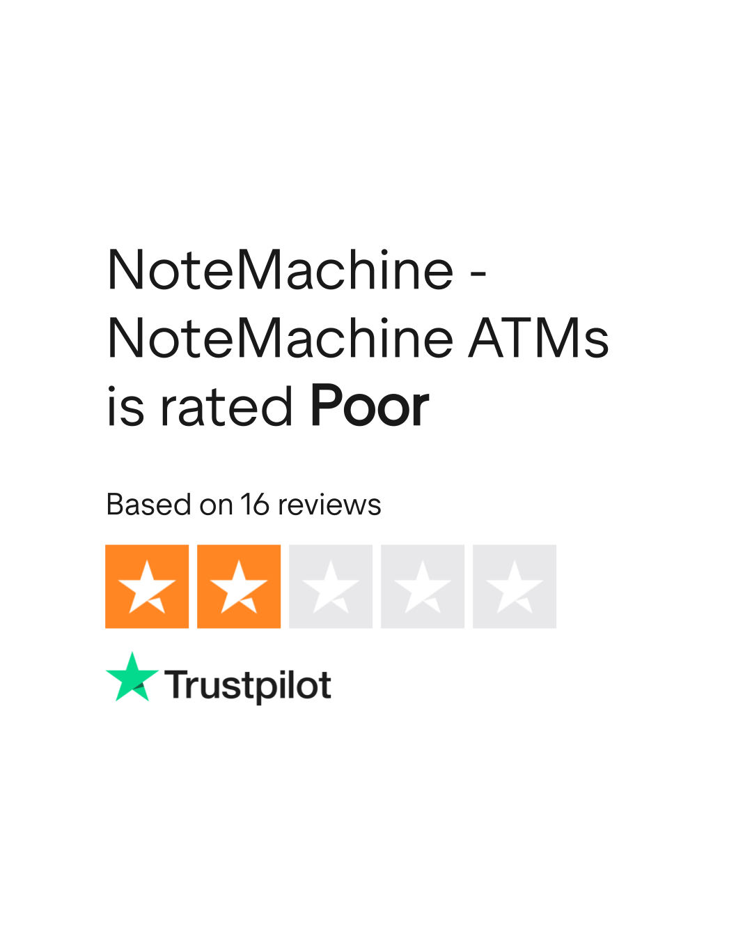 NoteMachine - NoteMachine ATMs Reviews | Read Customer Service Reviews ...