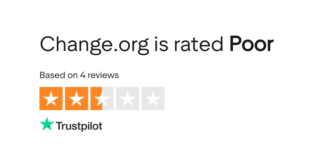 Change.org Reviews | Read Customer Service Reviews of 365.change.org