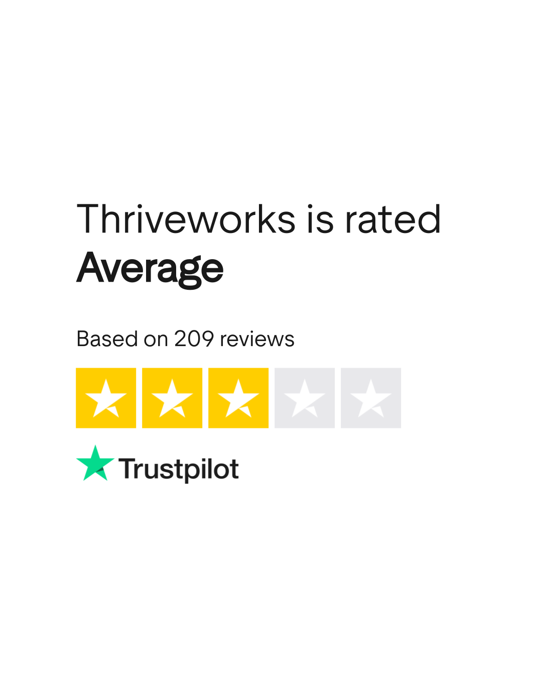 Thriveworks Reviews | Read Customer Service Reviews of thriveworks.com