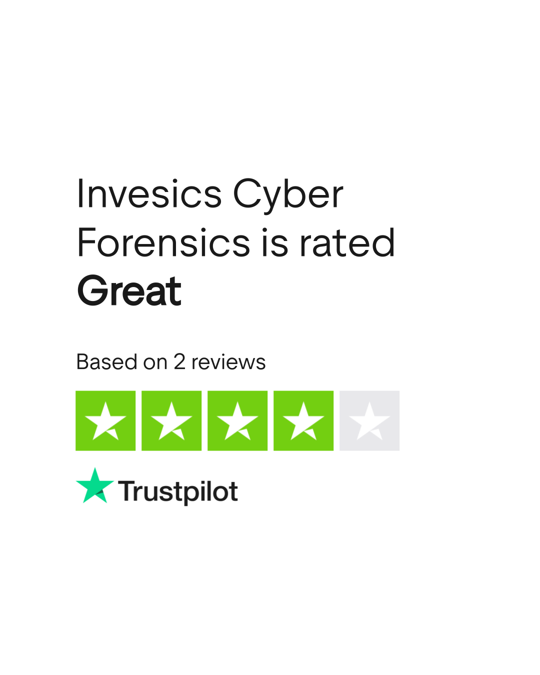 Invesics Cyber Forensics Reviews | Read Customer Service Reviews of invesics.com
