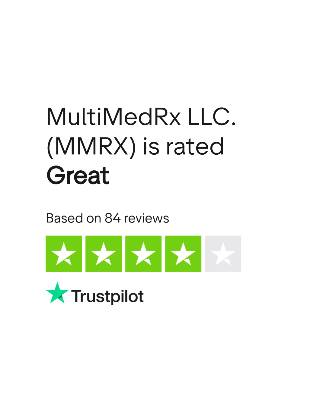 MultiMedRx LLC. (MMRX) Reviews | Read Customer Service Reviews of multimedrx.com