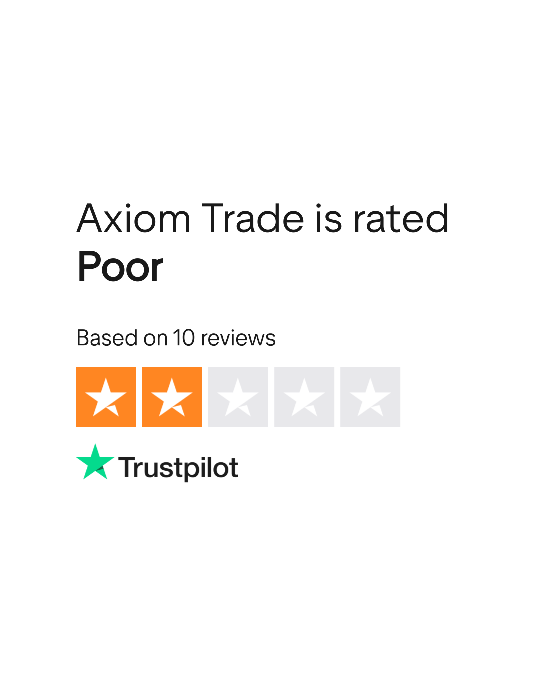 Axiom Trade Reviews | Read Customer Service Reviews of axiom-trade.pro