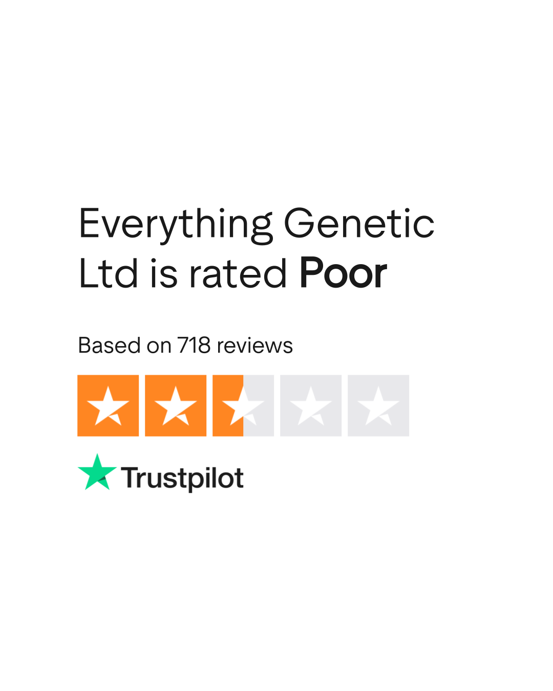 Everything Genetic Ltd Reviews | Read Customer Service Reviews of ...