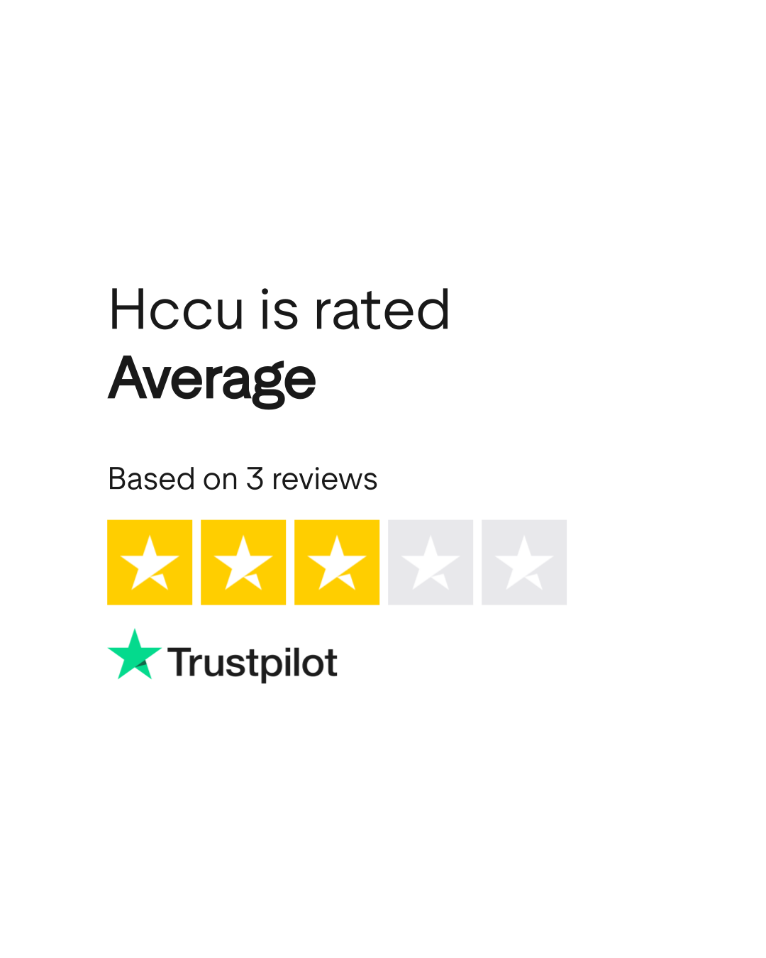 Hccu Reviews | Read Customer Service Reviews of www.hccu.com