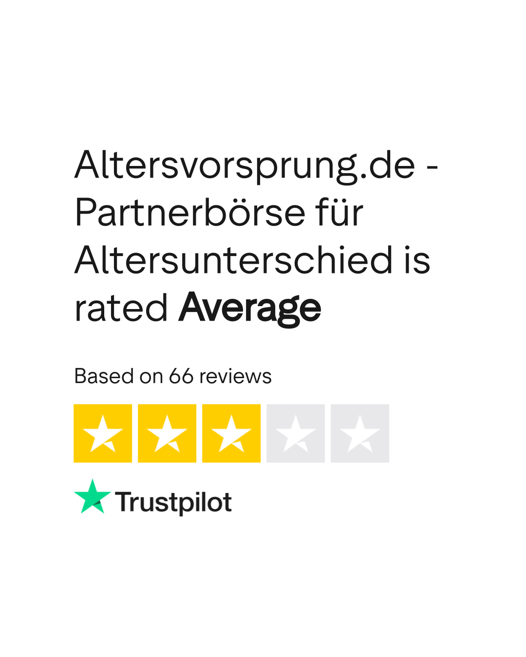 Face To-face-dating Reviews | Read Customer Service Reviews of www.face ...