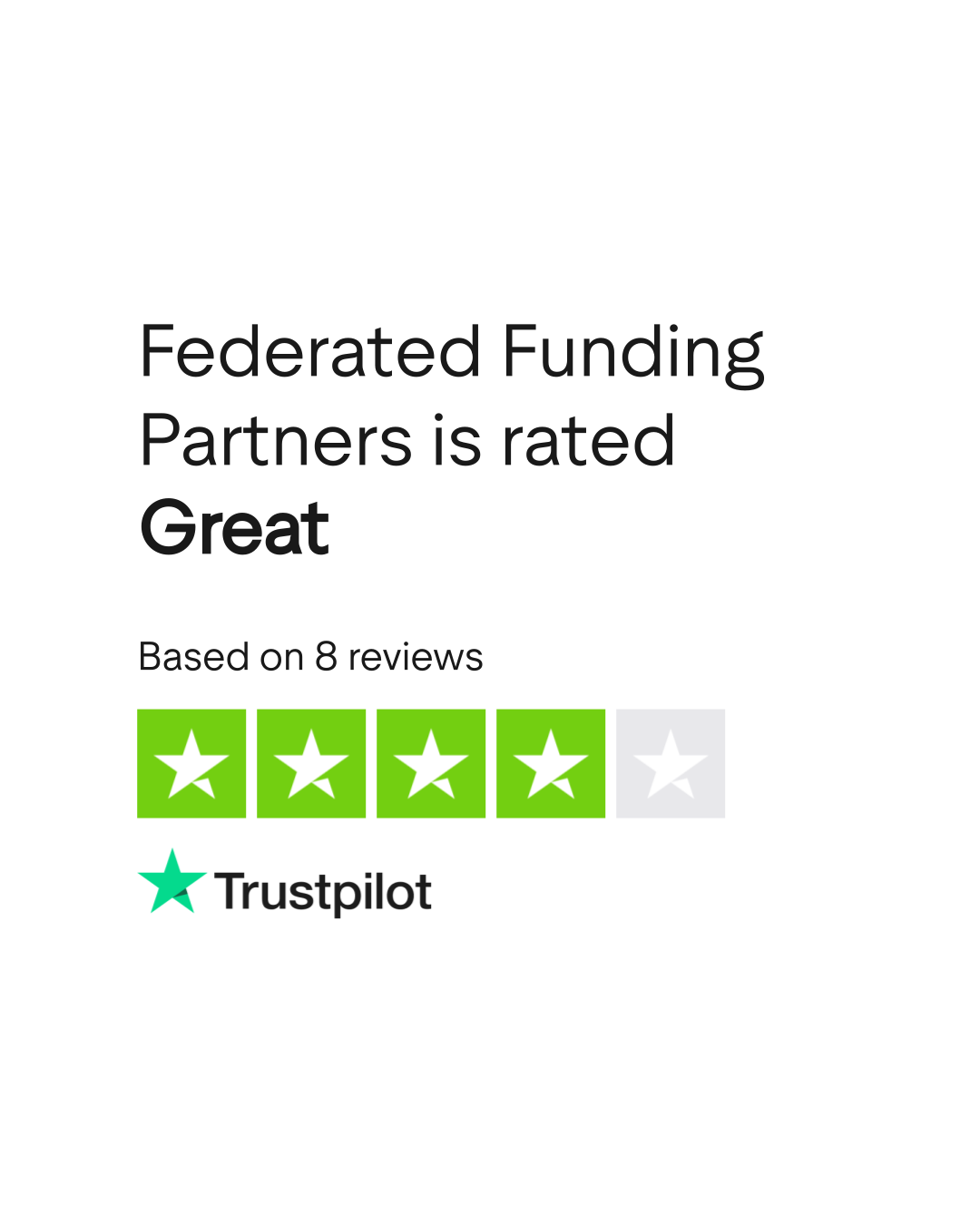 Federated Funding Partners Reviews | Read Customer Service Reviews of ...