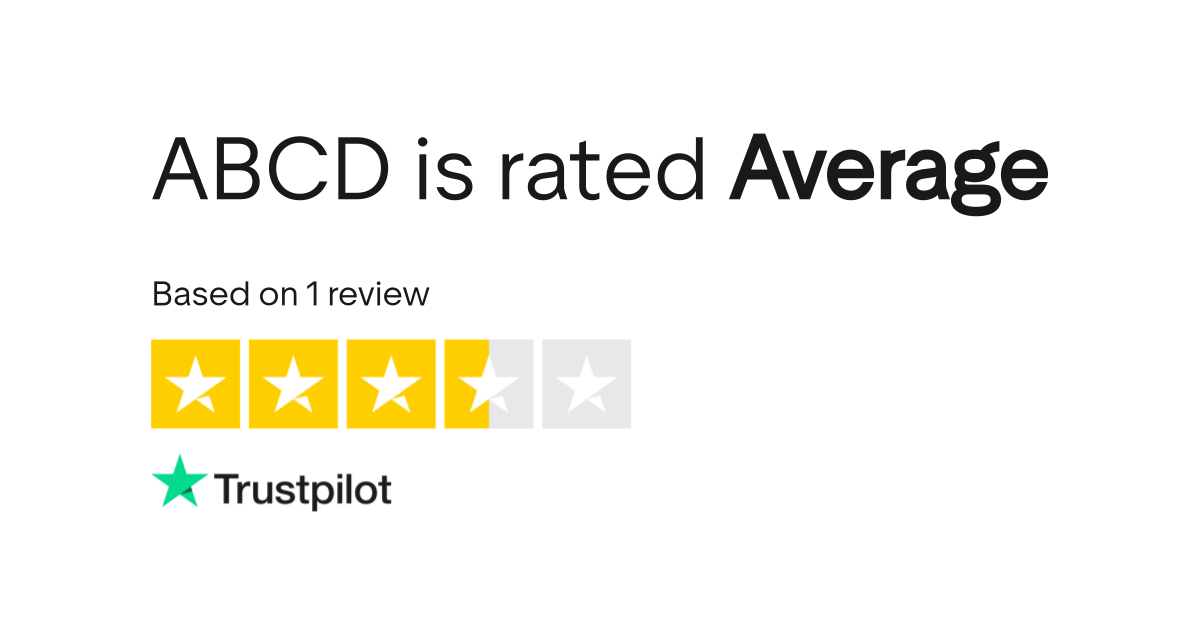 ABCD Reviews | Read Customer Service Reviews of autowriter.tech