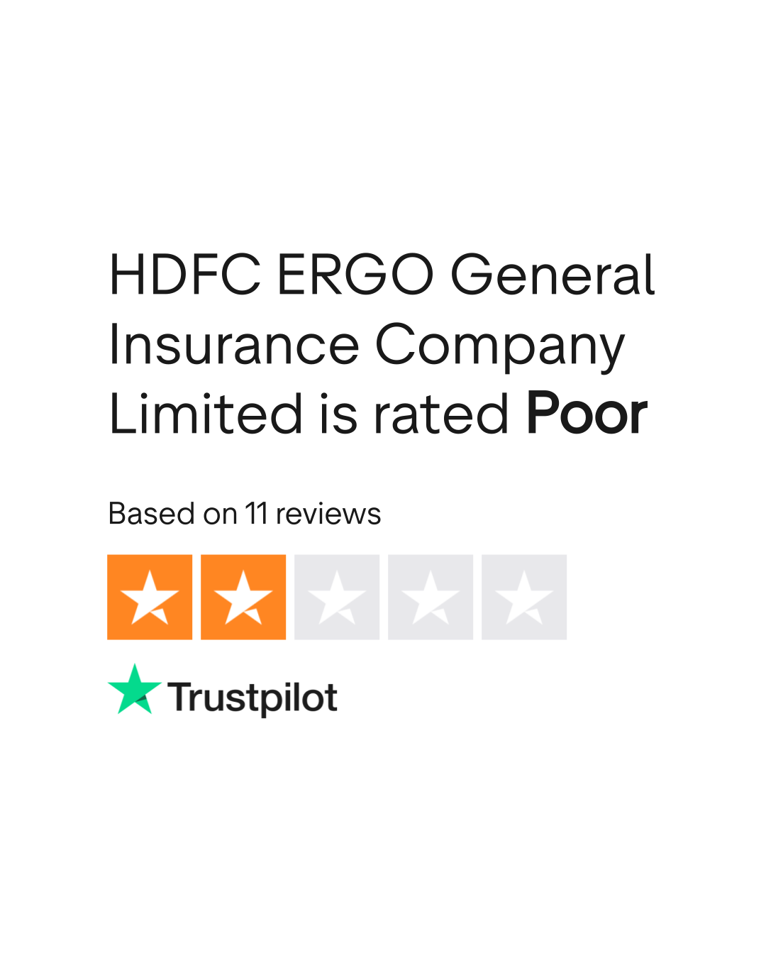 HDFC ERGO General Insurance Company Limited Reviews | Read Customer Service Reviews of www ...