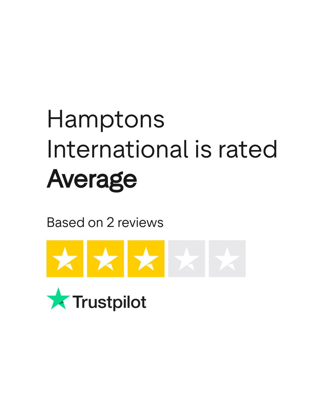 Hamptons International Reviews | Read Customer Service Reviews of ...