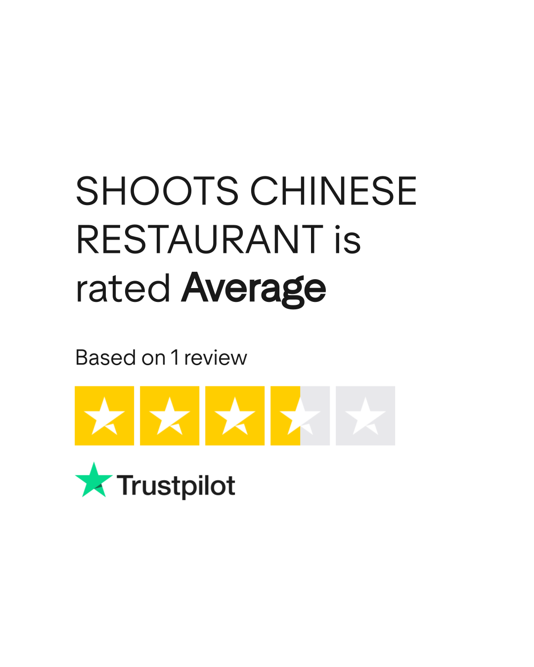 SHOOTS CHINESE RESTAURANT Reviews | Read Customer Service Reviews of ...