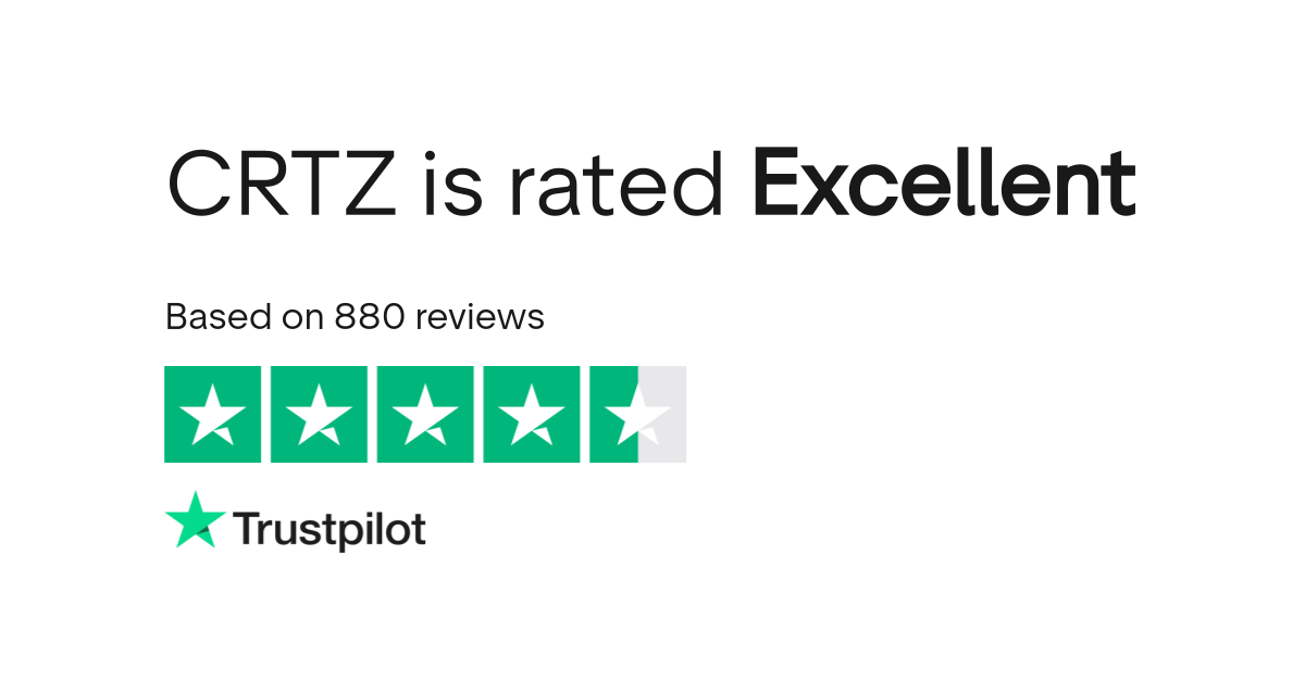 CRTZ Reviews | Read Customer Service Reviews of www.crtz.xyz