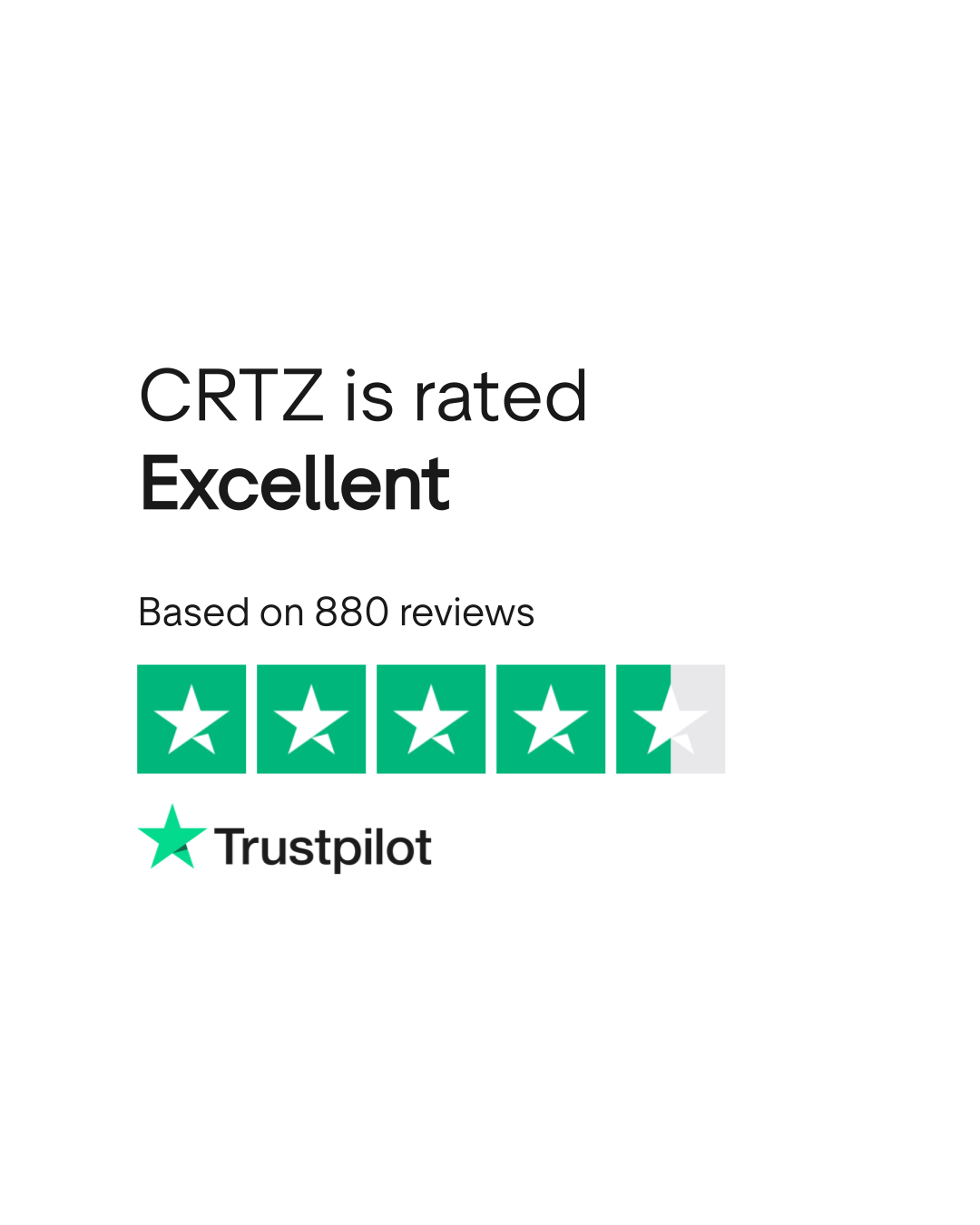 CRTZ Reviews | Read Customer Service Reviews of www.crtz.xyz