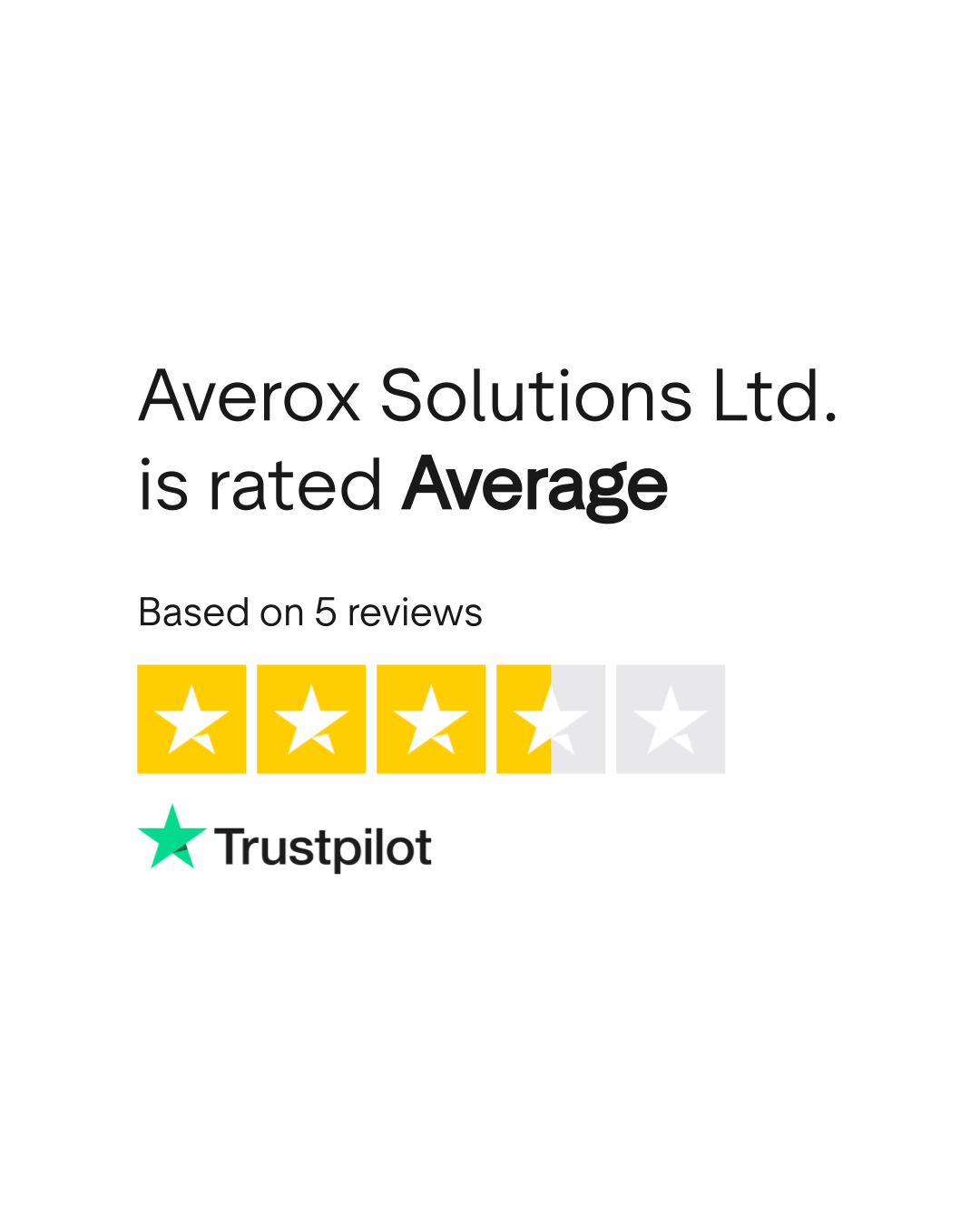 Averox Solutions Ltd. Reviews | Read Customer Service Reviews of averox.com