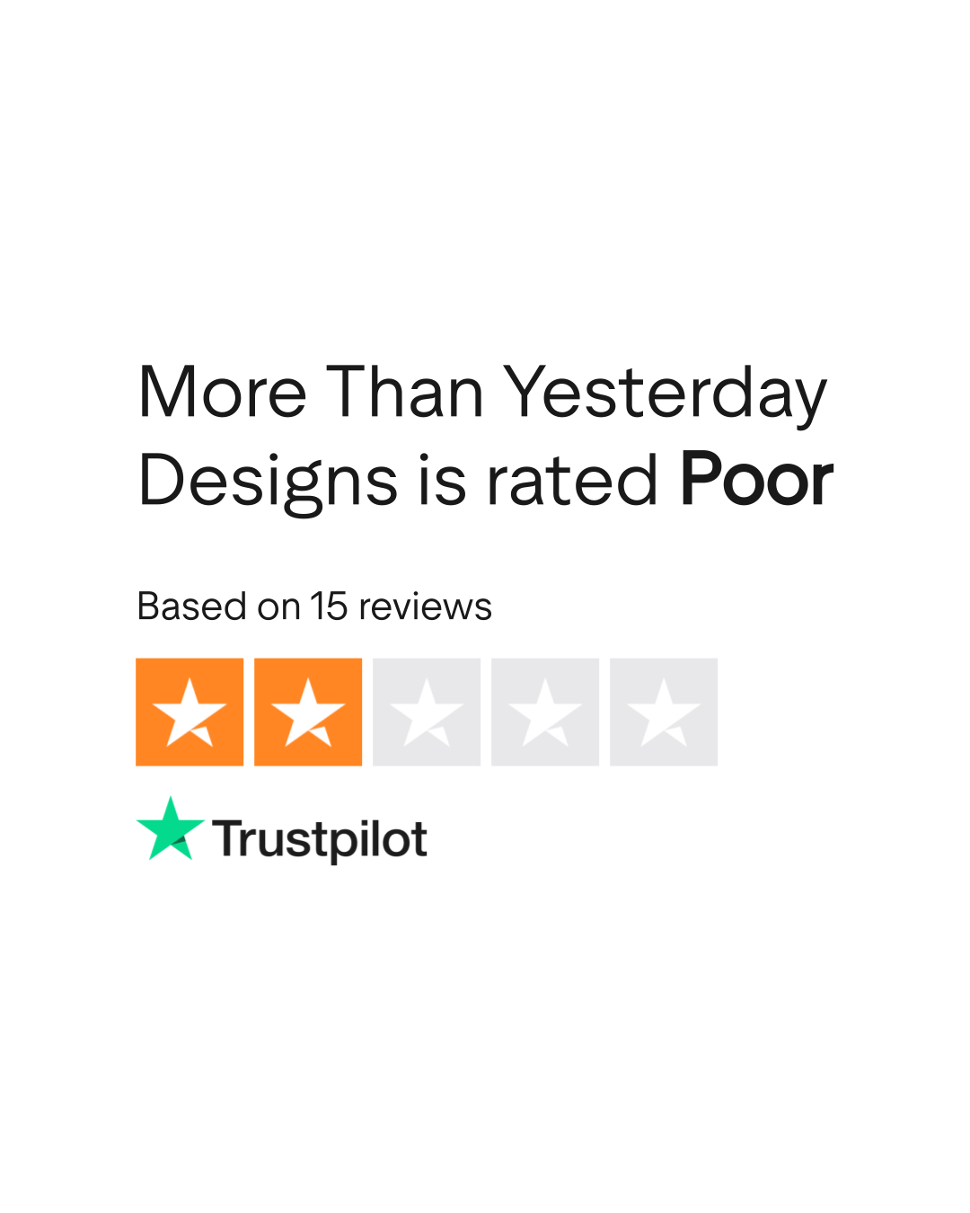 More Than Yesterday Designs Reviews Read Customer Service Reviews Of