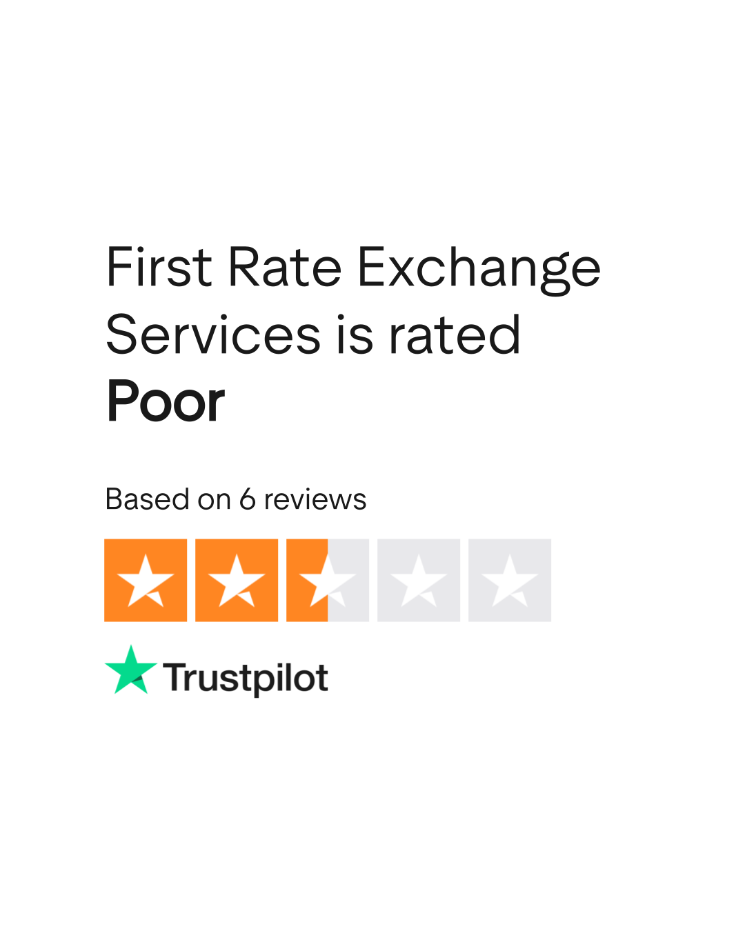 First Rate Exchange Services Reviews | Read Customer Service Reviews of ...