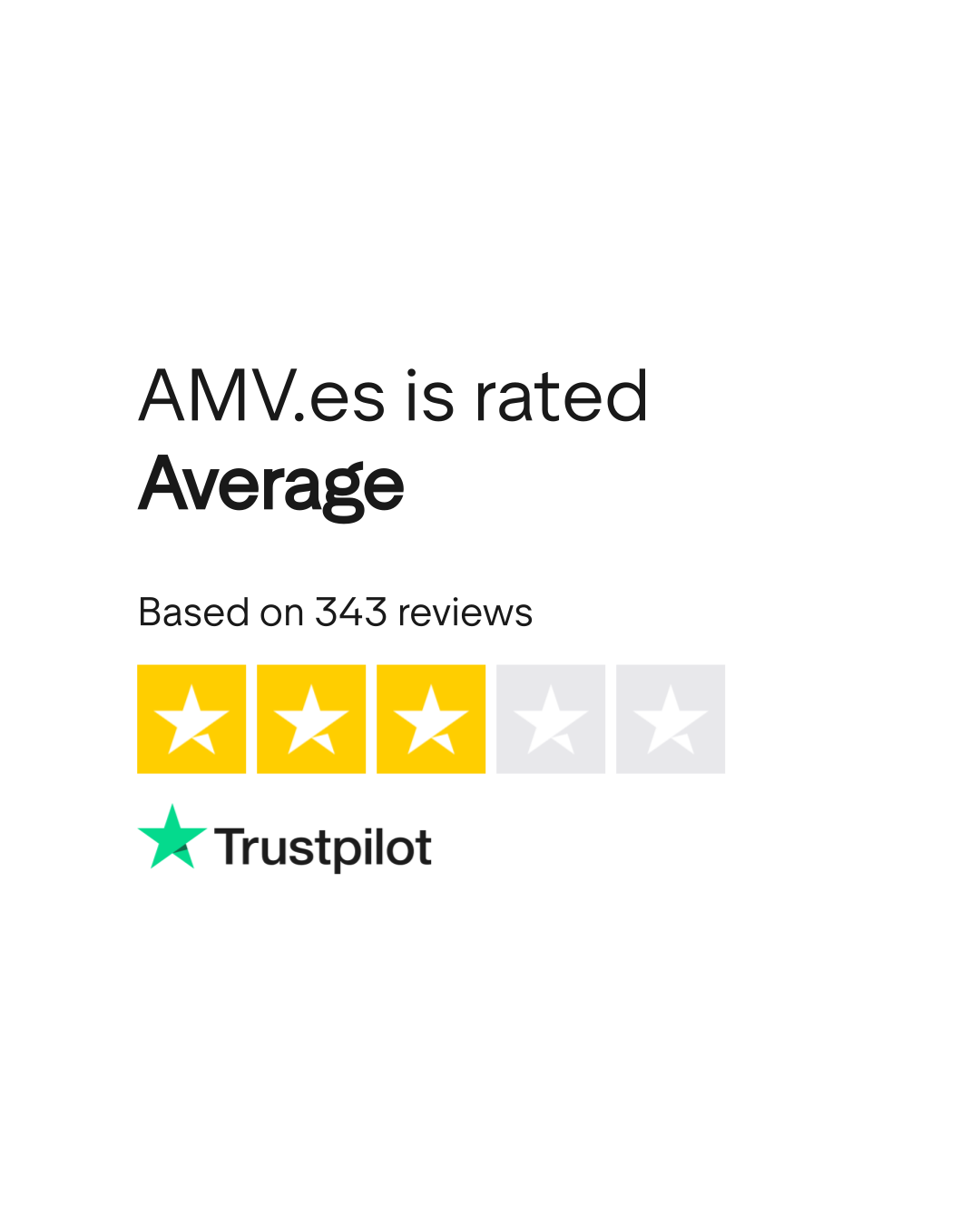 AMV.es Reviews | Read Customer Service Reviews of amv.es