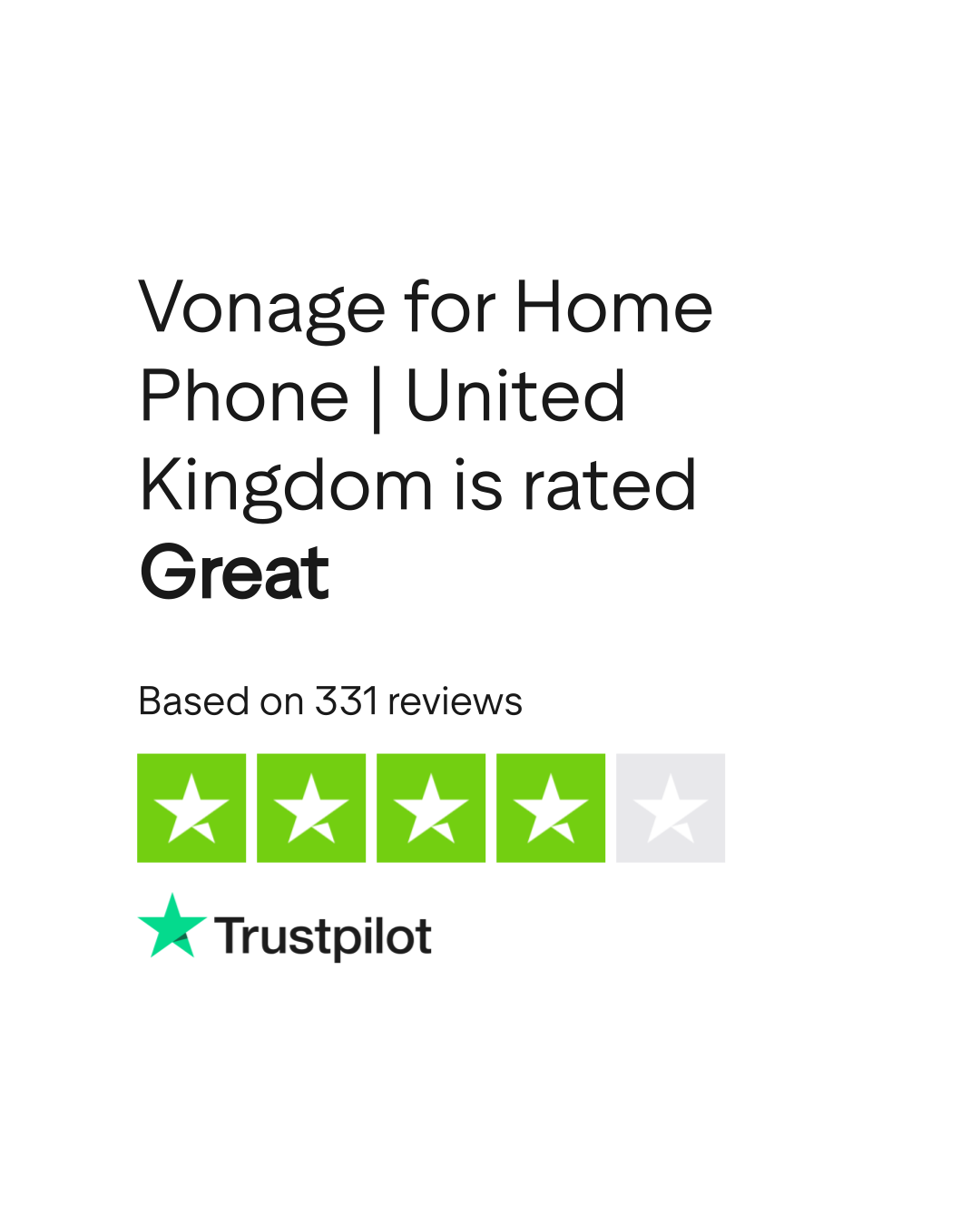Vonage for Home Phone | United Kingdom Reviews | Read Customer Service ...