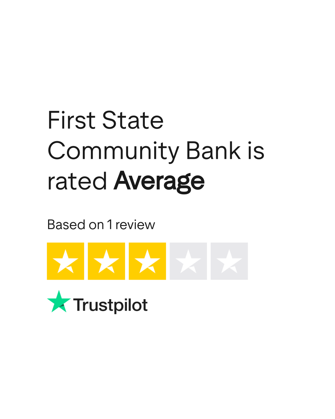 First State Community Bank Reviews | Read Customer Service Reviews of ...