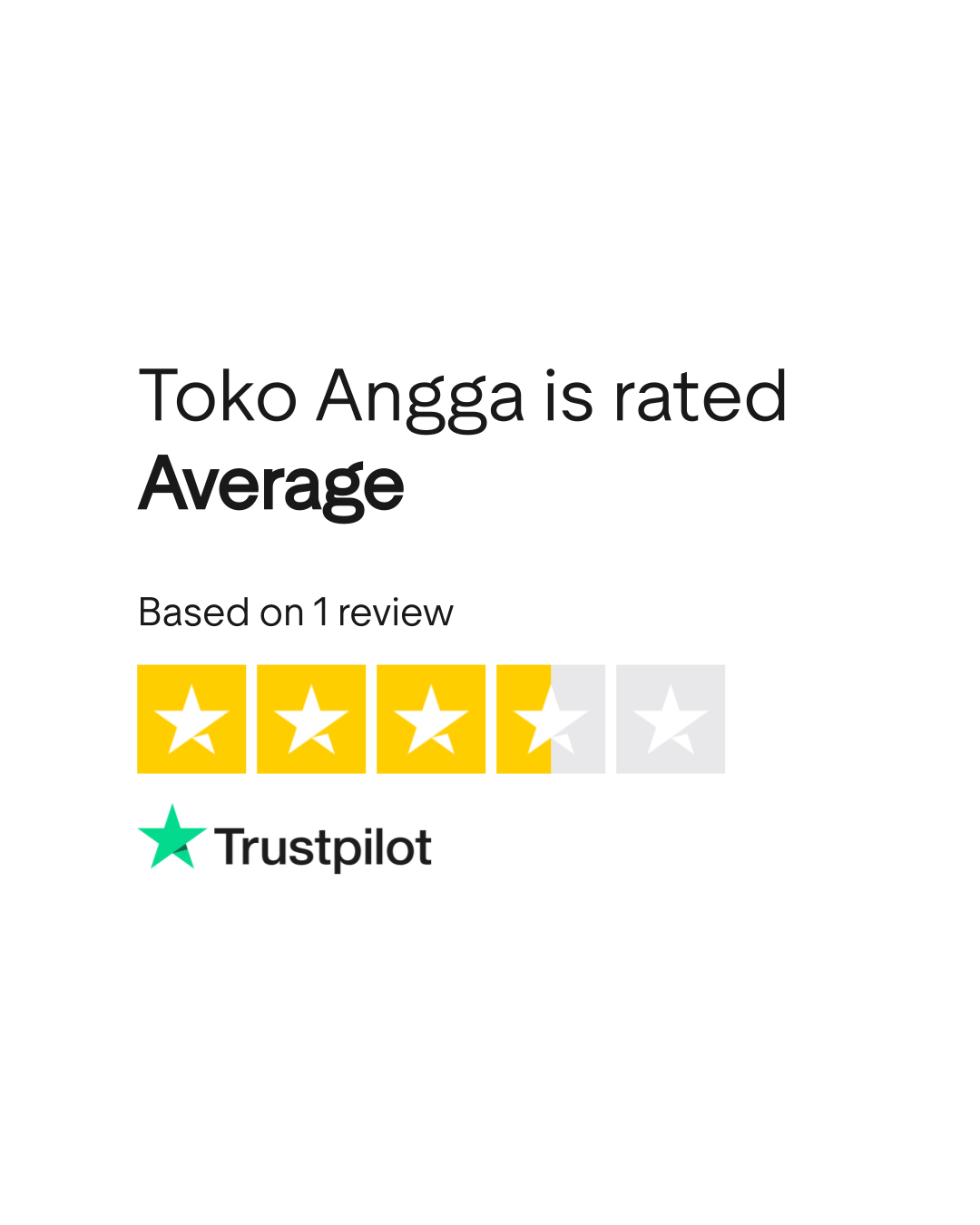 Toko Angga Reviews | Read Customer Service Reviews of tokoangga.com