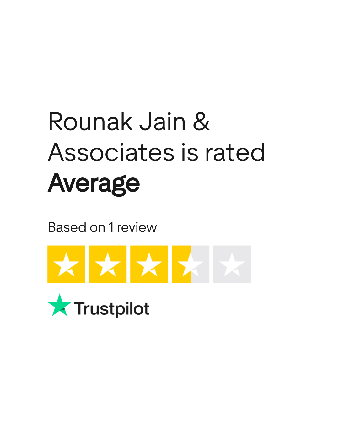 Rounak Jain & Associates Reviews | Read Customer Service Reviews of ...