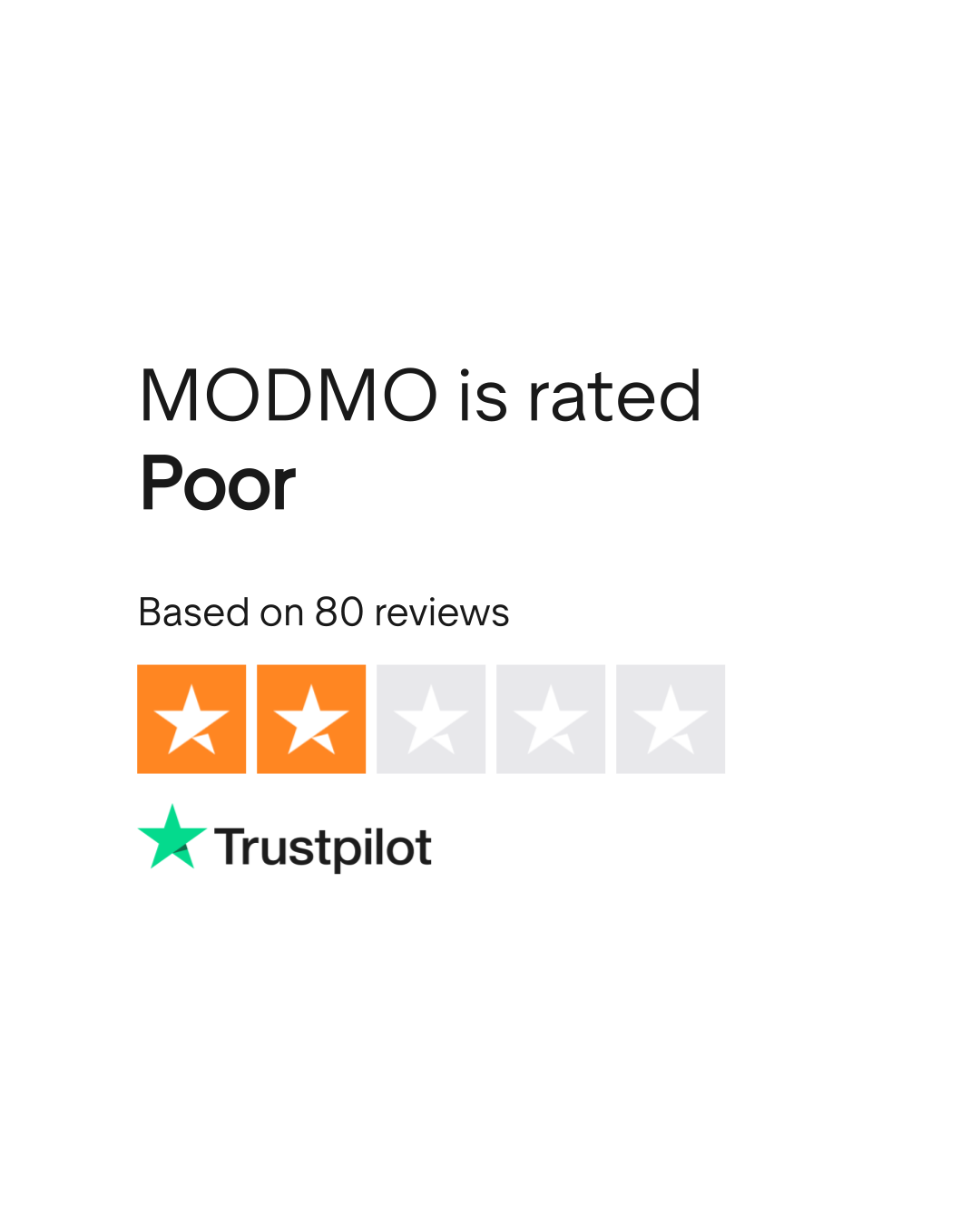 MODMO Reviews | Read Customer Service Reviews of modmo.io