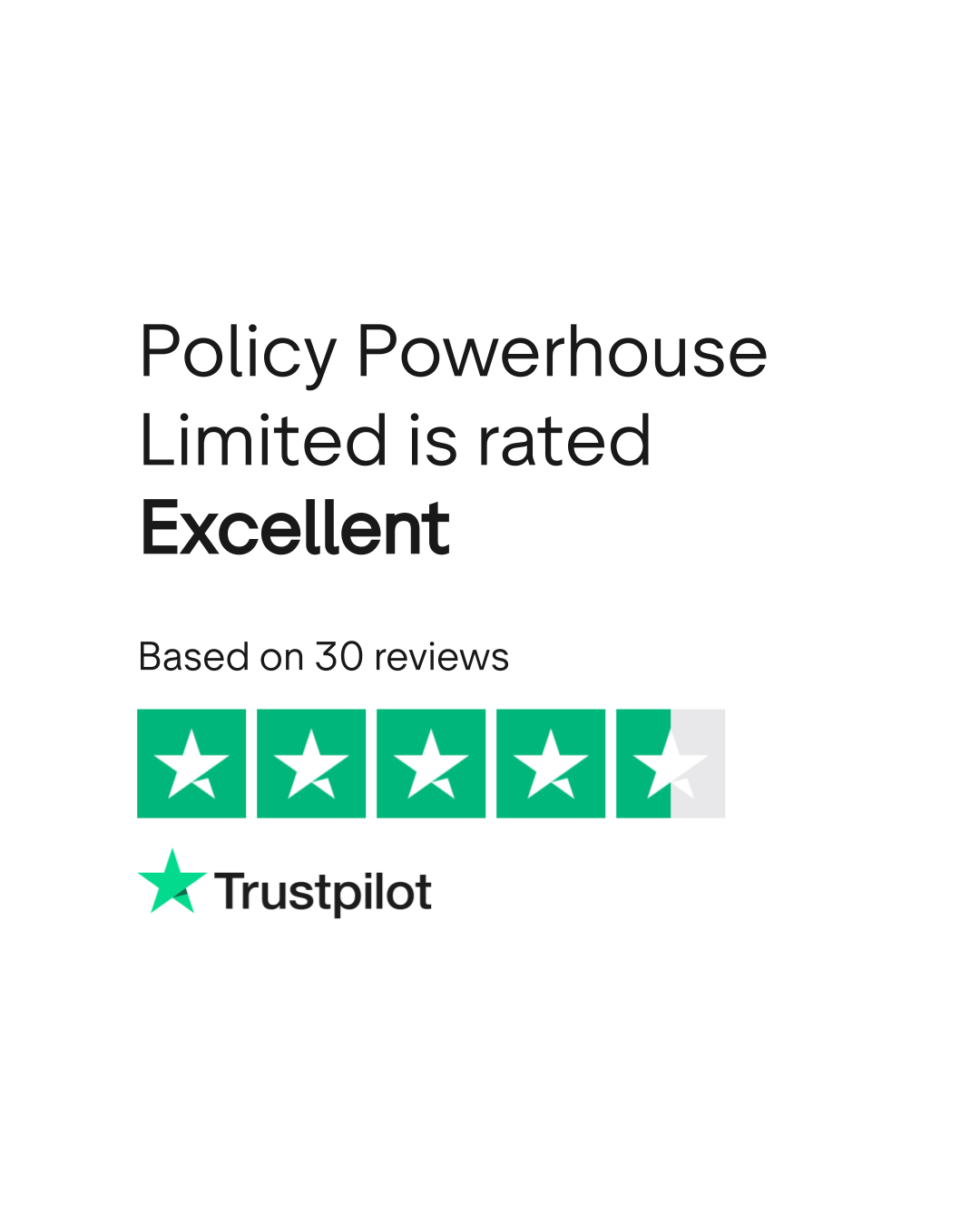 Policy Powerhouse Limited Reviews | Read Customer Service Reviews of ...