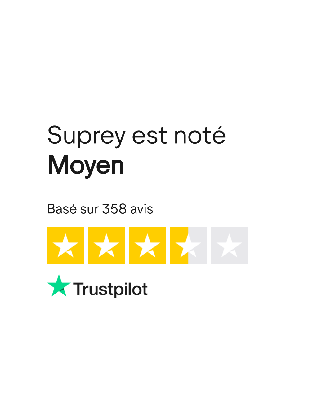 Avis de Suprey | Lisez les avis marchands de suprey.com
