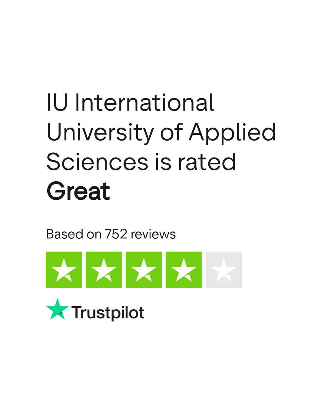 IU International University of Applied Sciences Reviews | Read Customer ...