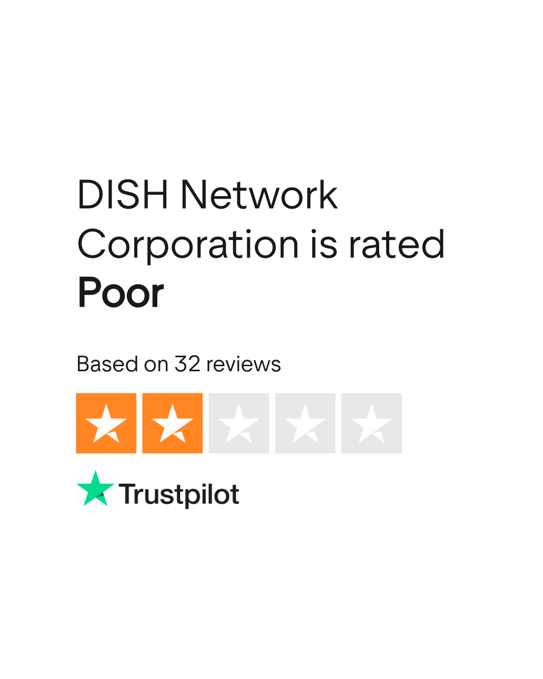 DISH Network Corporation Reviews | Read Customer Service Reviews of ...