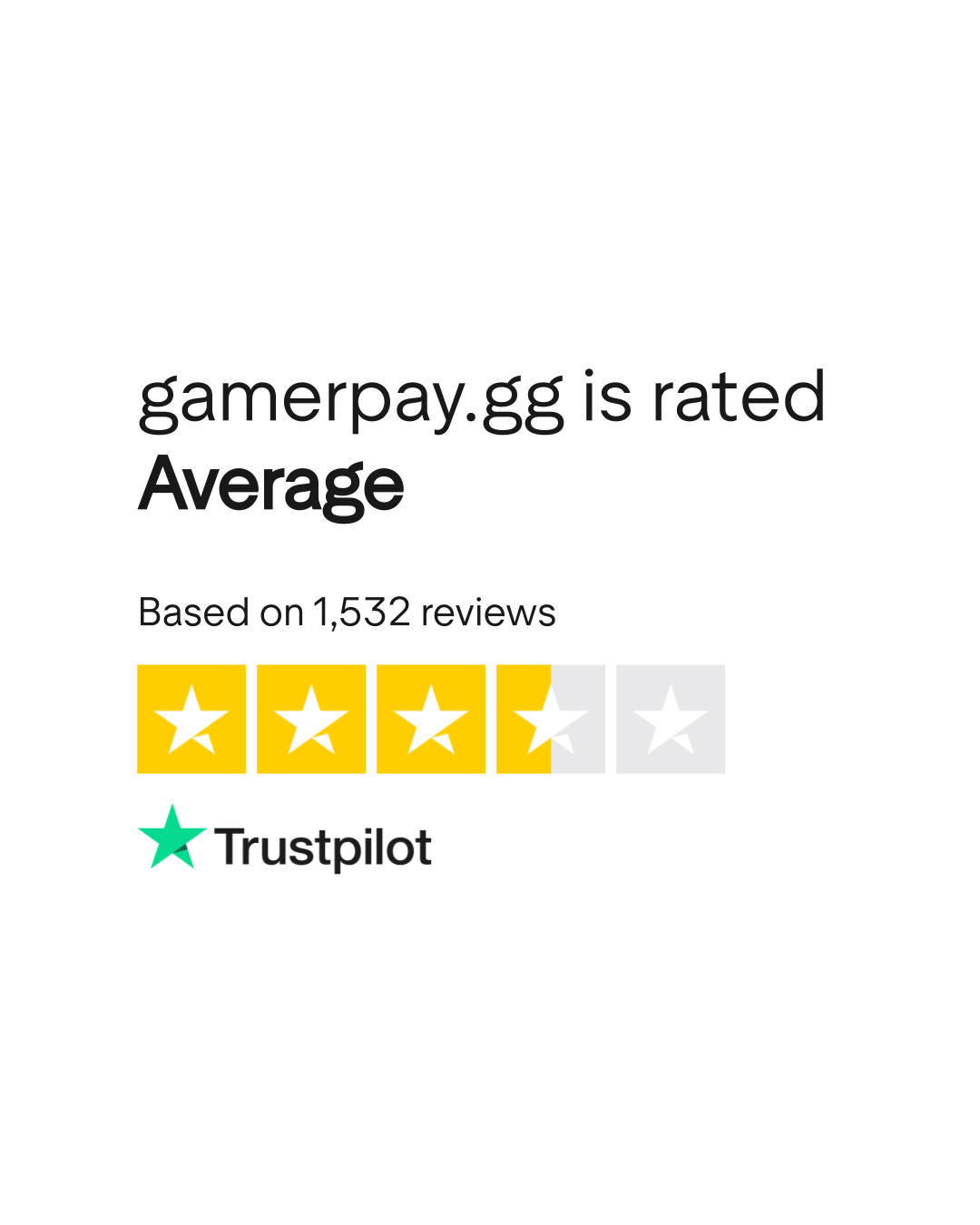 gamerpay.gg Reviews | Read Customer Service Reviews of gamerpay.gg