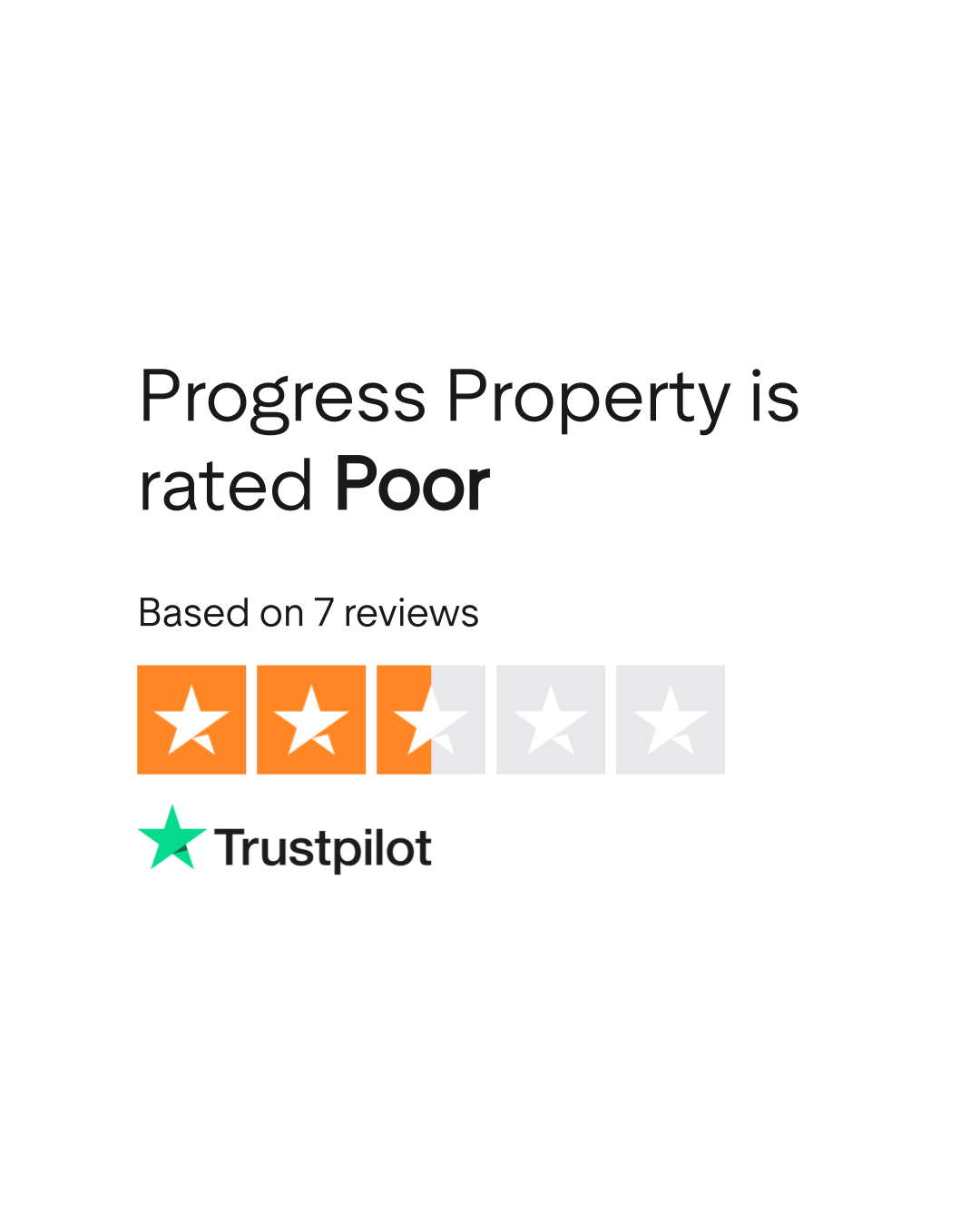 Progress Property Reviews | Read Customer Service Reviews of ...