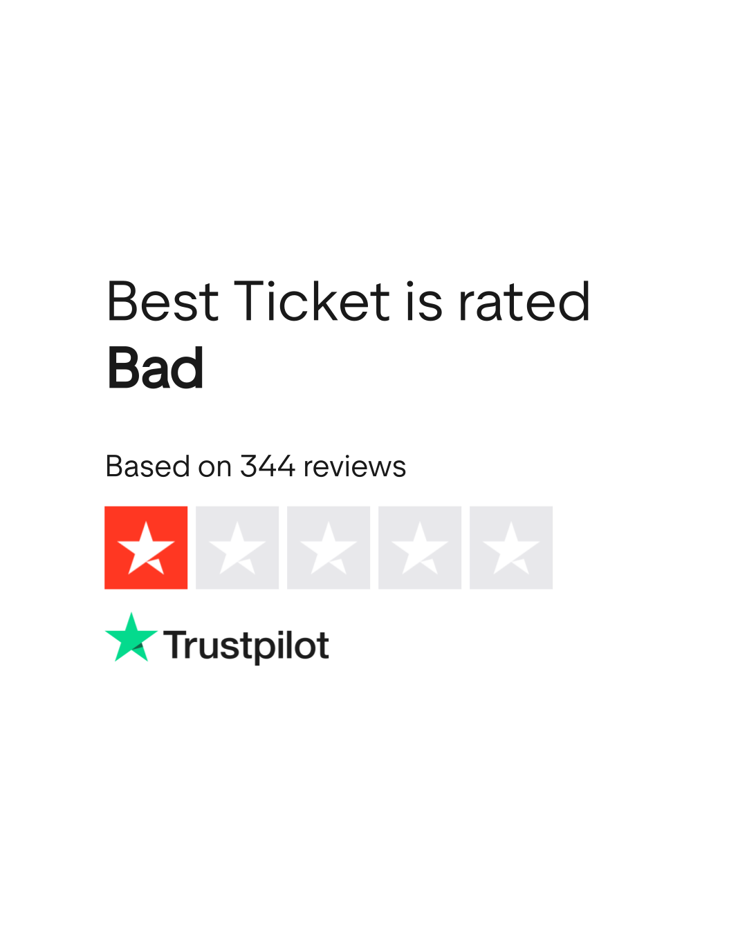 Best Ticket Reviews | Read Customer Service Reviews of best-ticket.com
